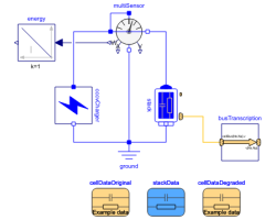 Modelica: Electrical.Batteries.Examples.CCCV_StackRC